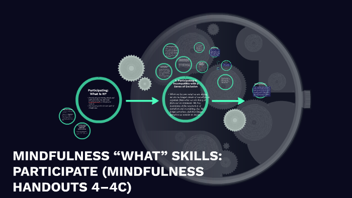 MINDFULNESS “WHAT” SKILLS: PARTICIPATE (MINDFULNESS HANDOUTS by megan ...