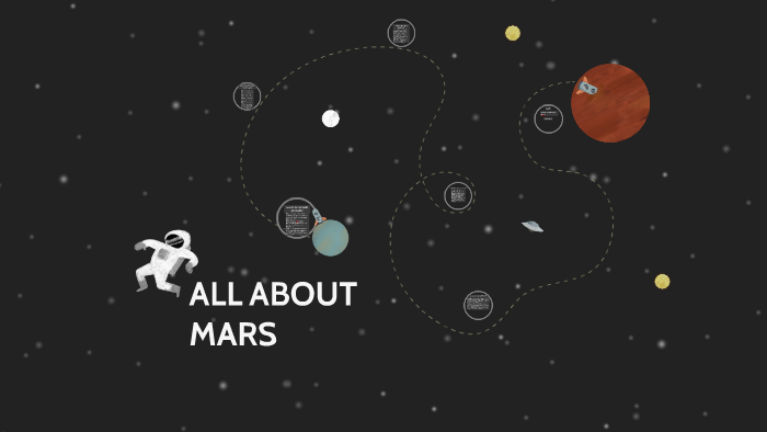 Did you know that mars is the second smallest planet in the by Bradley ...