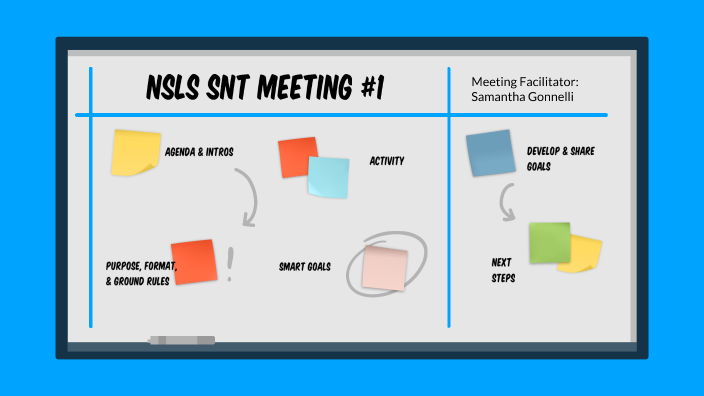 NSLS Meeting #1 by Samantha Gonnelli on Prezi