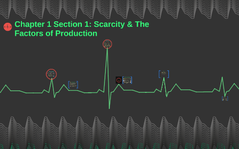 Chapter 1 Section 1: Scarcity & The Factors of Production by Lani Tieu ...