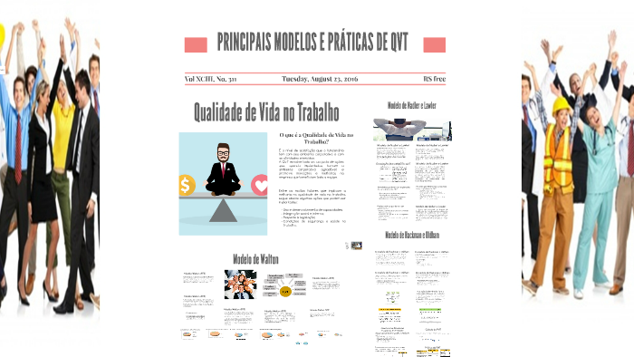PRINCIPAIS MODELOS E PRÁTICAS DE QVT by Allisson Santos on Prezi