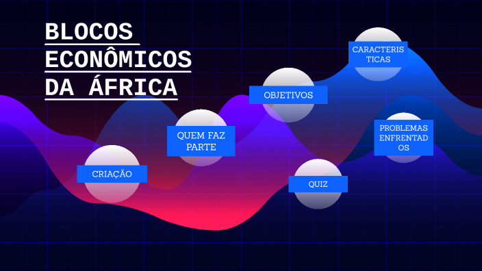 Blocos econômicos da áfrica by Tainá Tavares on Prezi