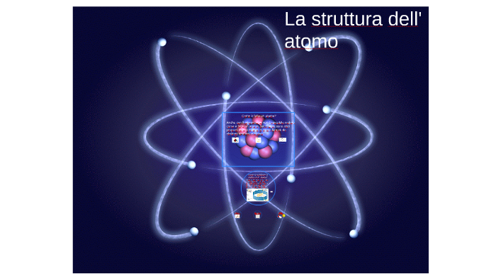La struttura dell' atomo by enrico melis on Prezi