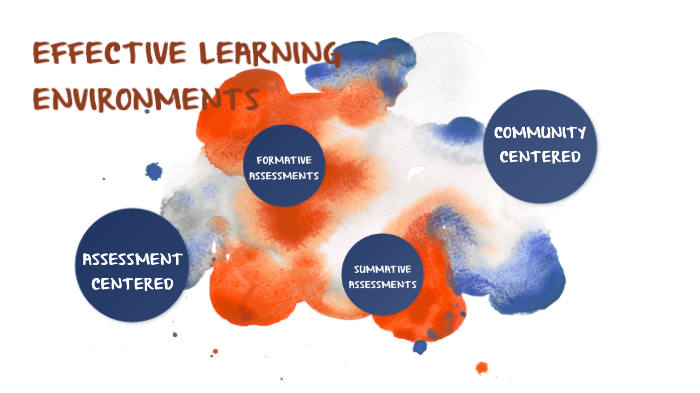 Effective Learning Environments by Alexa Fahim on Prezi