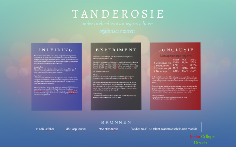 Tanderosie door organische en anorganische zuren by Willem Gispen on Prezi