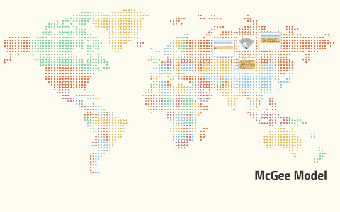 Asian City Model by Chris Nguyen on Prezi