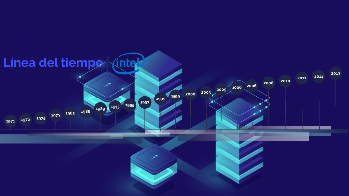 Línea de tiempo de intel by Neko San on Prezi