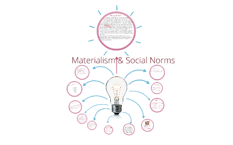 Materialism & Social Norms by Danielle jacobson on Prezi