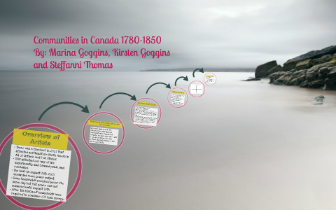Communities in Canada 1780-1850 by Steffanni Thomas on Prezi