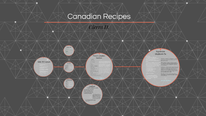 Canadian Recipe by Cierra Lynch on Prezi