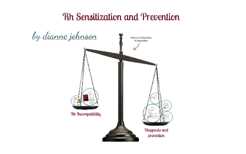 Rhogham and Coombs Test by Dianne Johnson on Prezi