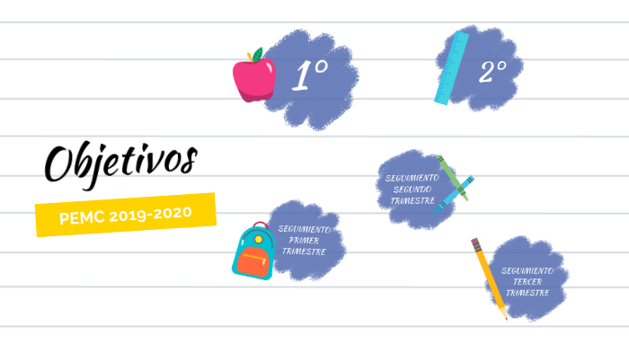 Objetivos y Acciones del PEMC by Telesecundaria Emiliano Zapata on Prezi