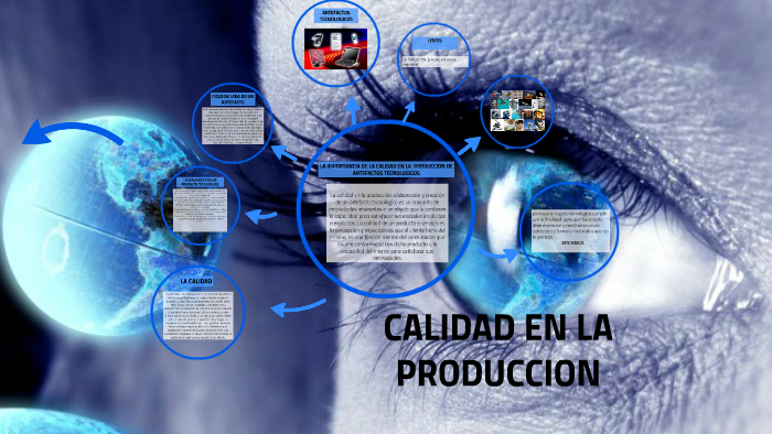 Calidad en la producción by jennifer agudelo R. on Prezi