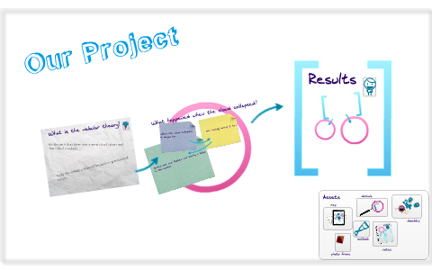 A storyboard on the formation of our solar system by kelley adams on Prezi