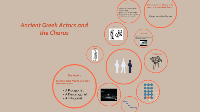 ancient greek actors by Saskia Hicking on Prezi