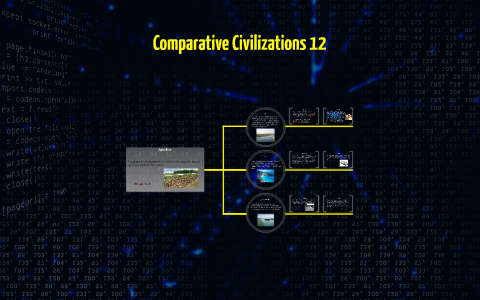 Comparative Civilizations 12 by Liam Carlin on Prezi