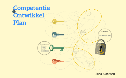 Competentie Ontwikkel Plan by Linda Klaassen on Prezi