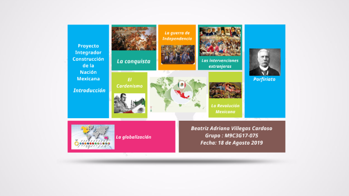 Modúlo 9 Proyecto Integrador. Construcción de la Nación Mexicana by ...