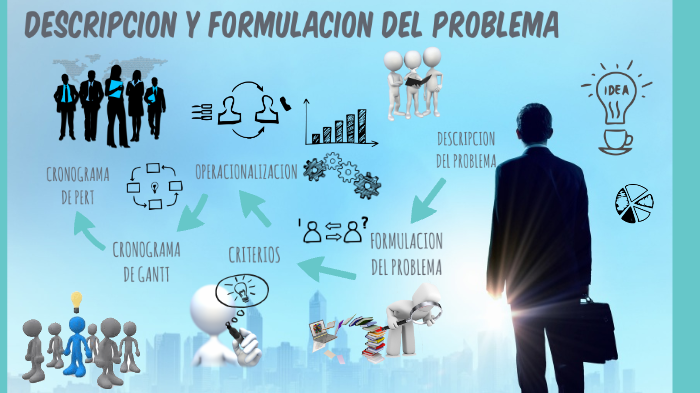 formulación del problema by ingrid pedrozo on Prezi