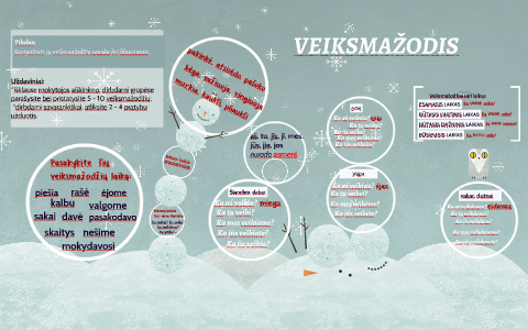 VEIKSMAŽODIS by Alma Juzumienė on Prezi