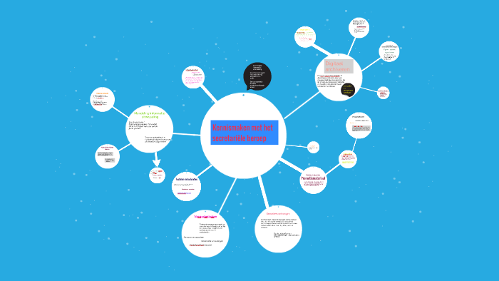 Schriftelijke informatie-uitwisseling by Ine Zegeren on Prezi