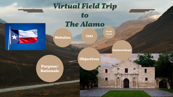 Virtual Field Trip to The Alamo by Caitlin Schaffer on Prezi