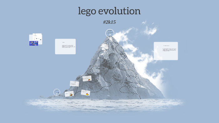 the evolution of legos by kyle dickens on Prezi