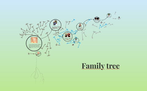Family tree by zoie padgett on Prezi