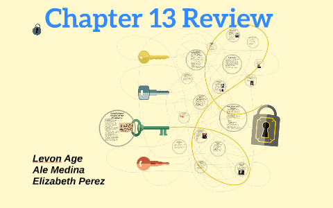 Ap Gov Chapter 13 Review by elizabeth perez on Prezi