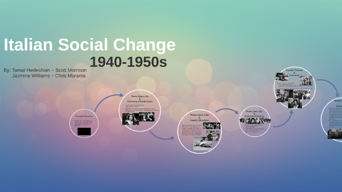 Social Change in Post-War Italy by on Prezi