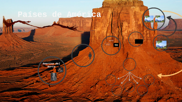 Paises de America by Jason Arguello on Prezi
