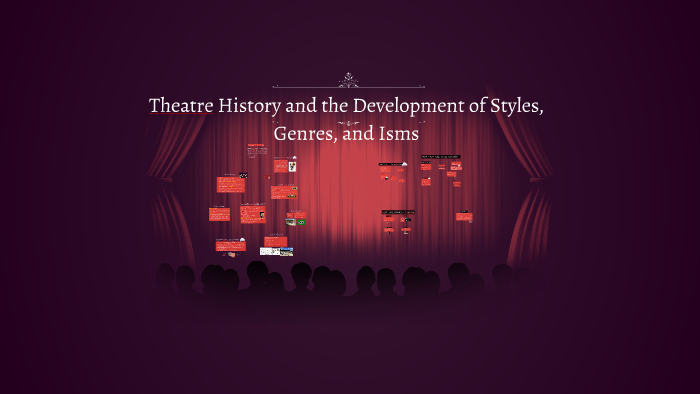 Theatre History and Development of Styles, Genres, and Isms by Jessica ...