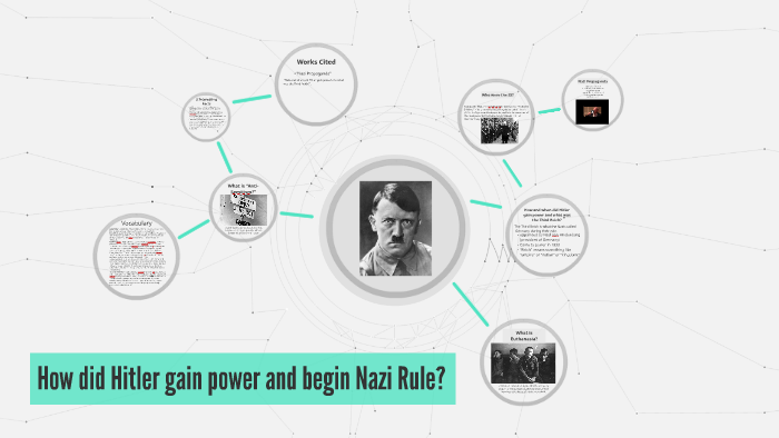 How did Hitler gain power and begin Nazi Rule? by Daisy Camacho on Prezi