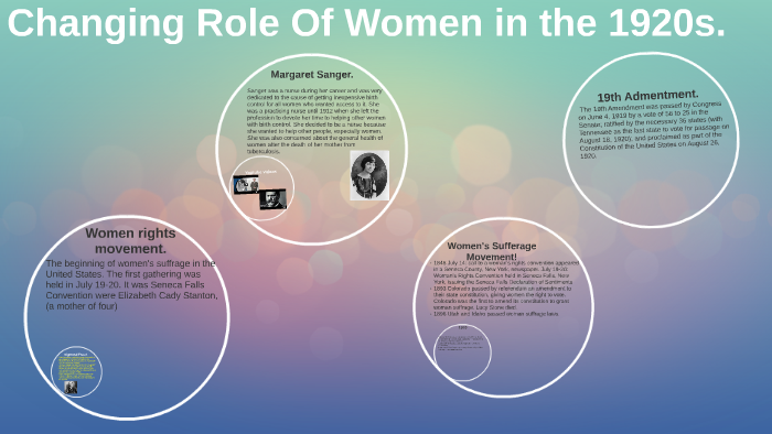 Changing Roles of Women in 1920s. by Rose Leis on Prezi