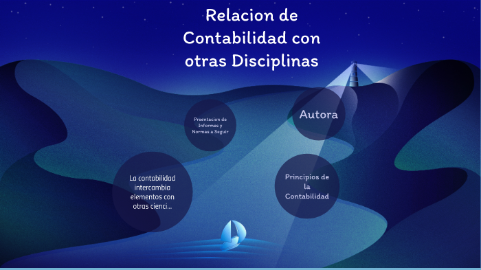 Relacion de la Contabilidad con Otras Disciplinas y Principios ...