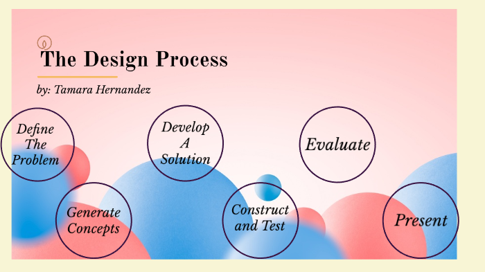 Design Process by . . on Prezi