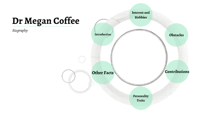 Biography of Dr Megan Coffee by Lydia Ng on Prezi