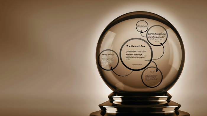 The Haunted Revolver by jacob crandall on Prezi