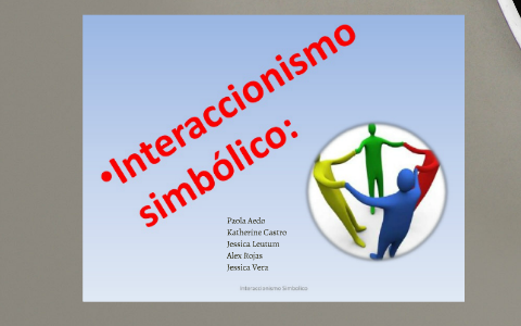 interaccionismo simbolico by tabita saavedra on Prezi