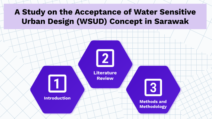 A Study on the Awareness and Acceptance of Water Sensitive Urban Design ...