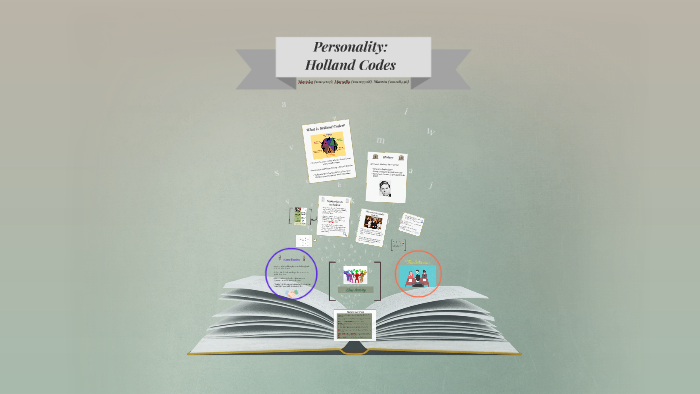 Personality: Holland Codes Theory by Mariska Ang on Prezi