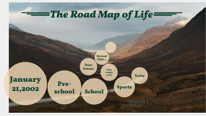 The Road Map of Life by Drew Benning on Prezi