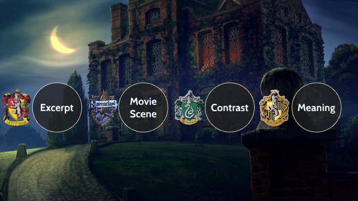 Harry Potter - The Riddle House by Benjamin Pitts on Prezi