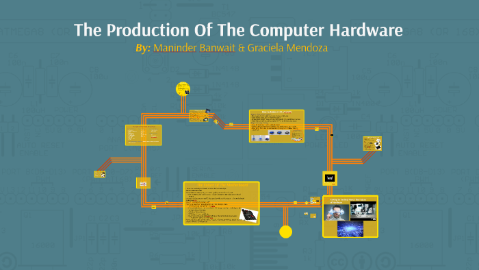 The Production Of The Computer Hardware by Maninder Banwait on Prezi
