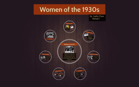 Women of the 1930s by cathy chen on Prezi