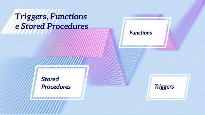 Triggers, Functions e Stored Procedures by Murilo Alves Leite on Prezi