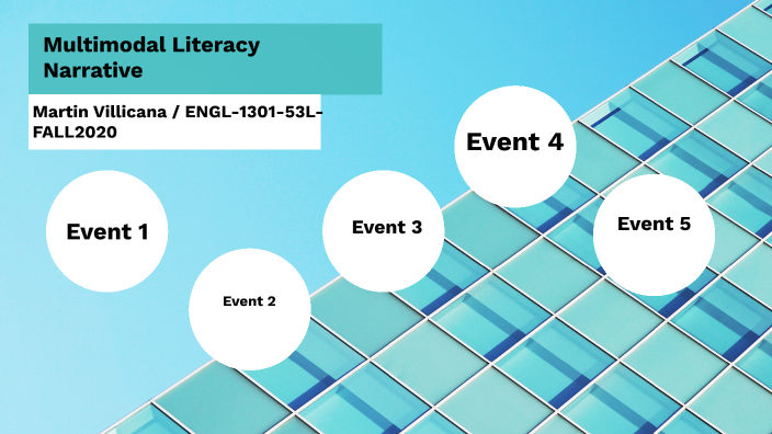 Multimodal Literacy Narrative by Martin Villicana on Prezi