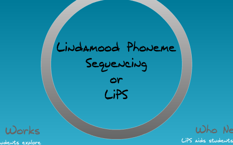 Lindamood Phoneme Sequencing by James Foster on Prezi