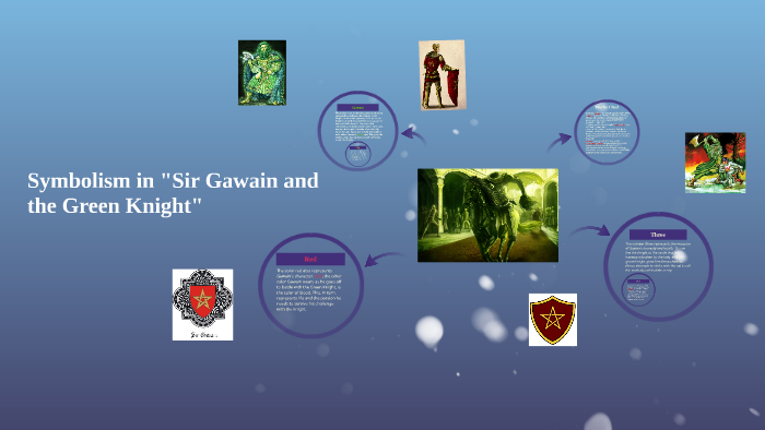 Symbolism in "Sir Gawain and the Green Knight" by Brianna Wainwright
