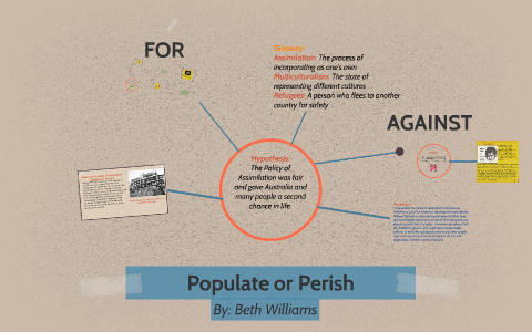 Policy of Assimilation (Populate or Perish) by Beth Williams on Prezi